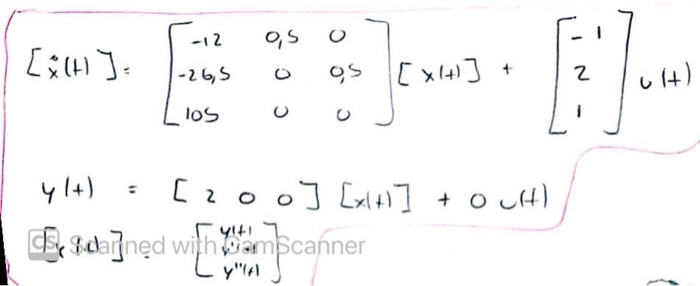 Solved -12 os [alt] -26,5 os [xl+I + 6) Ult) - los 41+) | Chegg.com