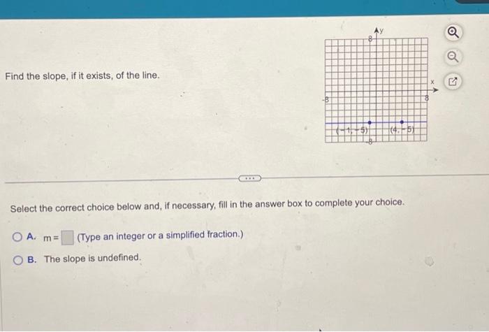 Find the slope, if it exists, of the line. Select the | Chegg.com