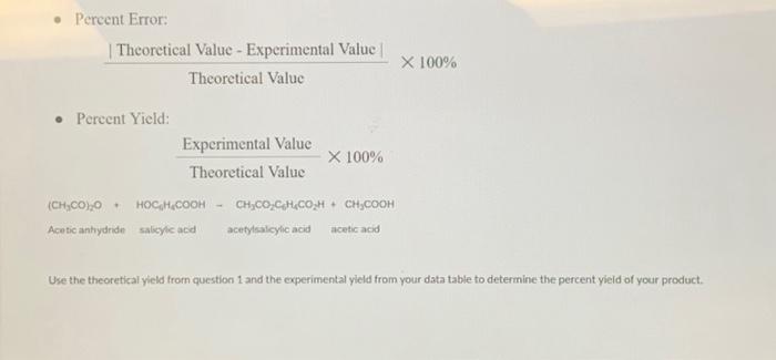 Solved Data Table for the Synthesis of Aspirin (Part | Chegg.com