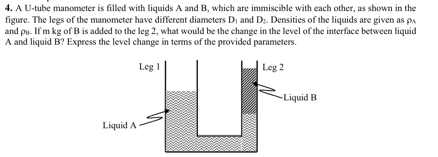 Solved A U-tube manometer is filled with liquids A and B, | Chegg.com