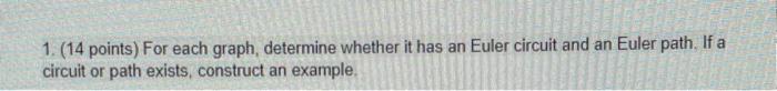 Solved 1. (14 points) For each graph, determine whether it | Chegg.com