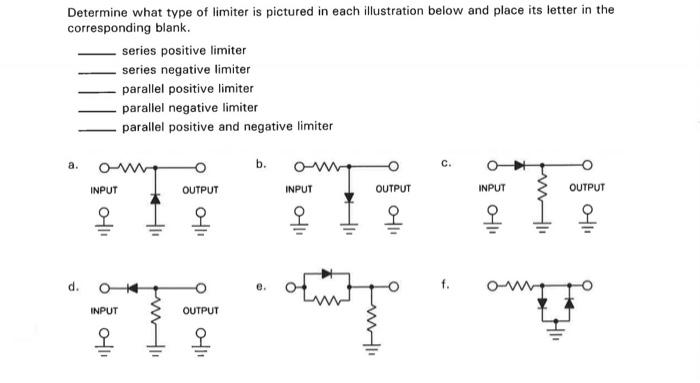 Solved Determine what type of limiter is pictured in each | Chegg.com