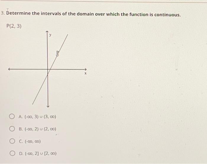 Solved 3. Determine the intervals of the domain over which | Chegg.com