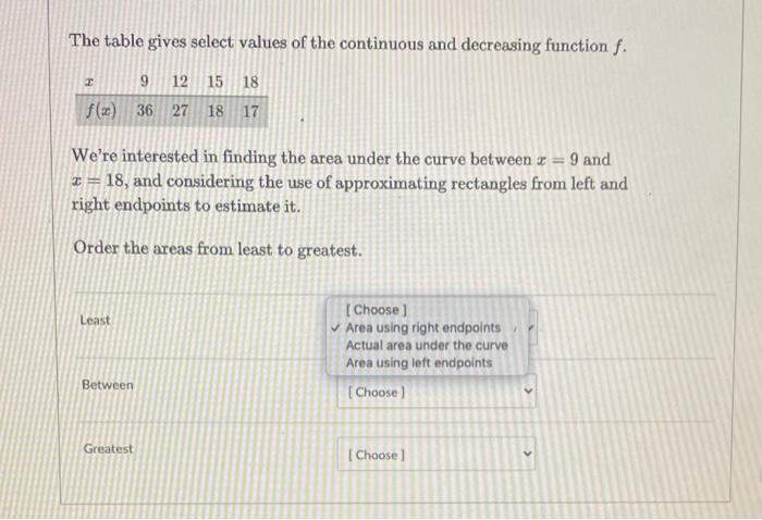 Solved The table gives select values of the continuous and | Chegg.com