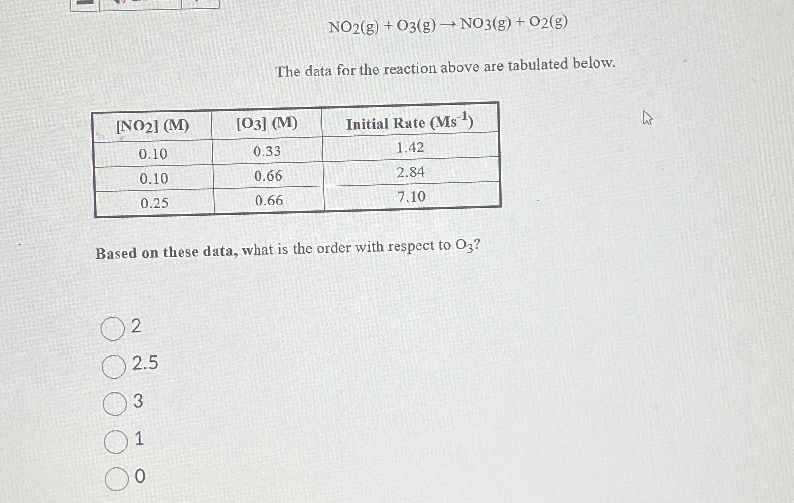 Solved NO2(g)+O3(g)→NO3(g)+O2(g)The data for the reaction | Chegg.com