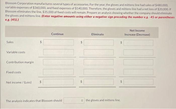 Solved Blossom Corporation manufactures several types of | Chegg.com