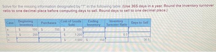 Solved Solve for the missing information designated by "?" | Chegg.com