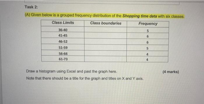 Solved (A) Given below is a grouped frequency distribution | Chegg.com