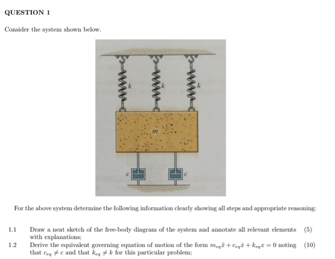 Solved QUESTION 1Consider the system shown below.For the | Chegg.com
