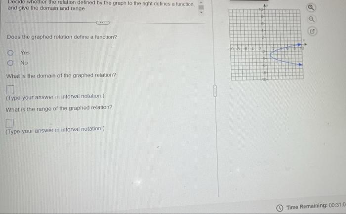 Solved Decide whether the relation defined by the graph to | Chegg.com