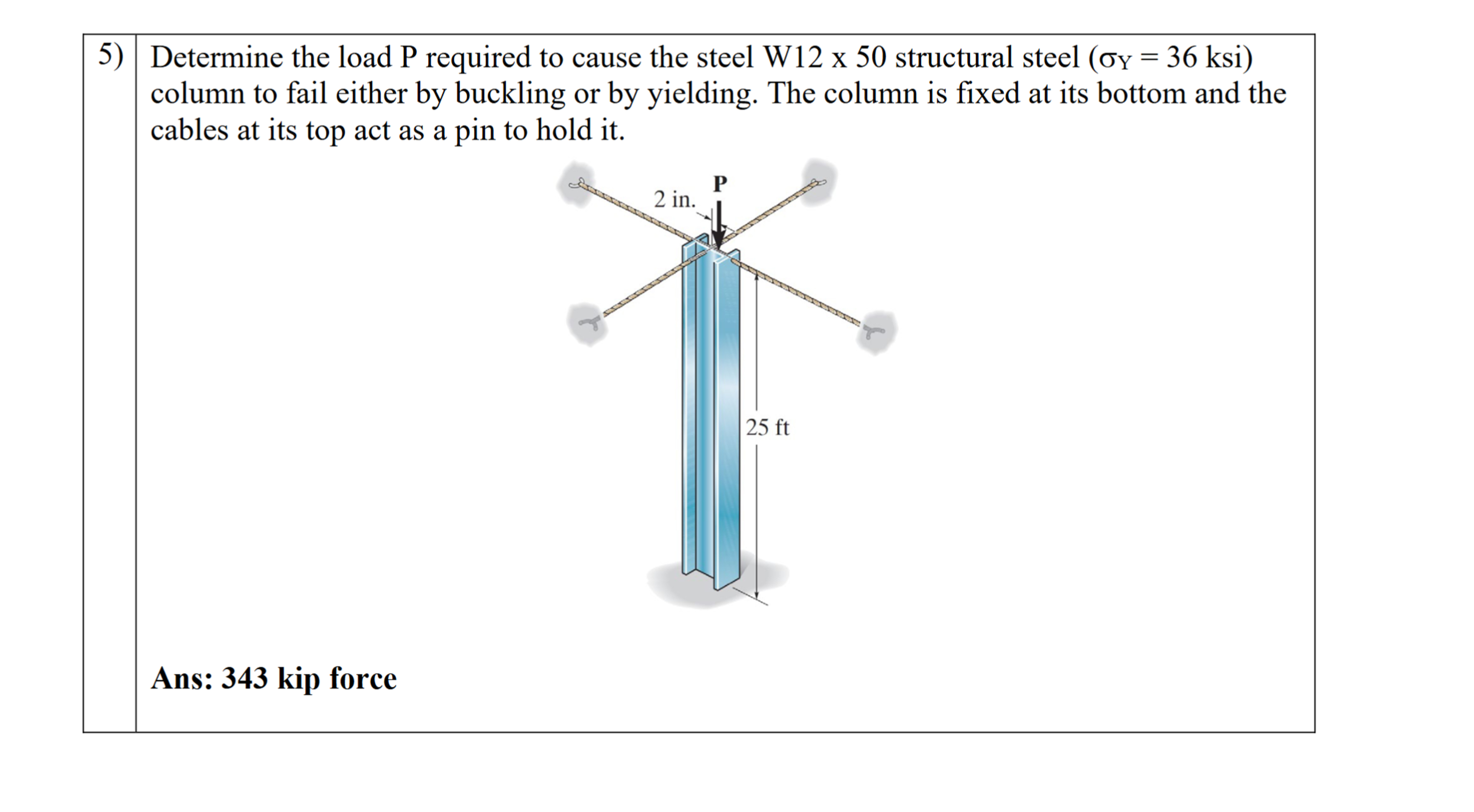 Solved Determine the load P ﻿required to cause the steel | Chegg.com