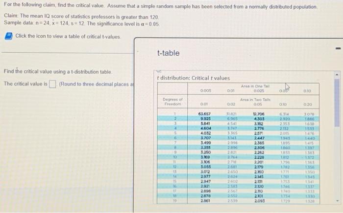 Solved For the following claim, find the critical value. | Chegg.com