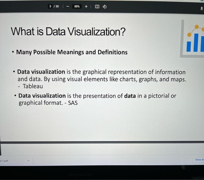 Solved What is Data Visualization? - Many Possible Meanings | Chegg.com