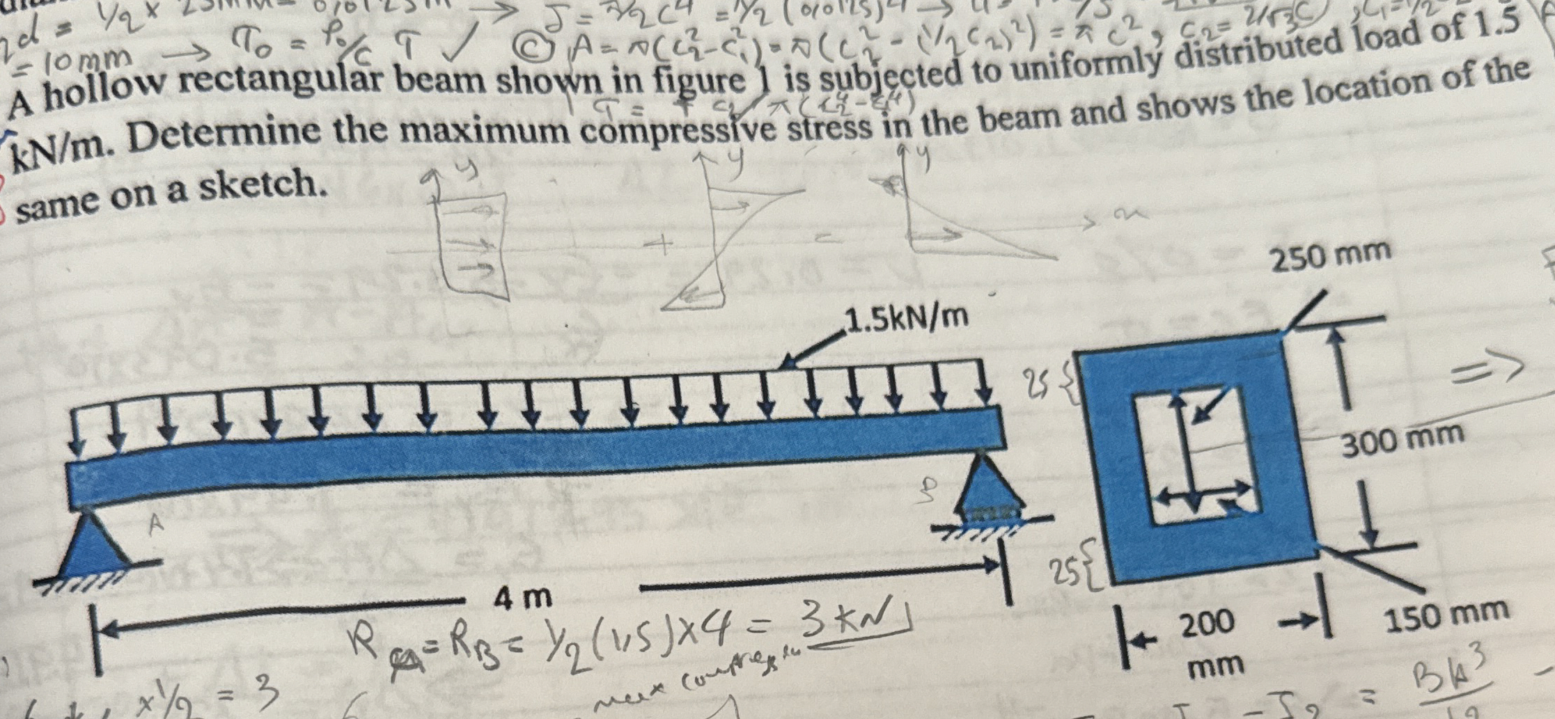Solved A hollow rectangular bean shown is figure is | Chegg.com