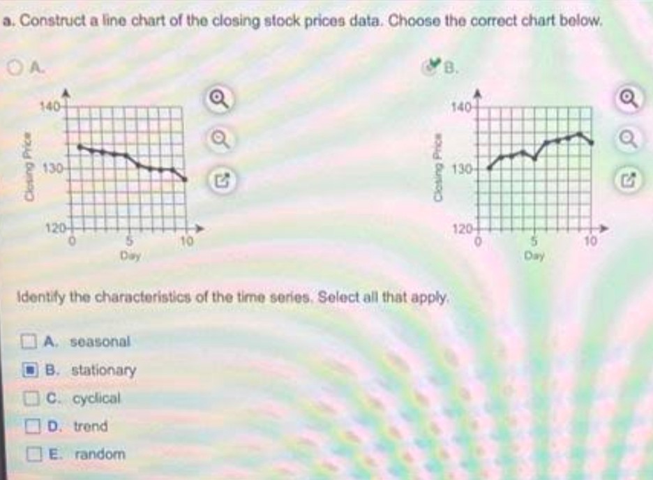 a. ﻿Construct a line chart of the closing stock | Chegg.com