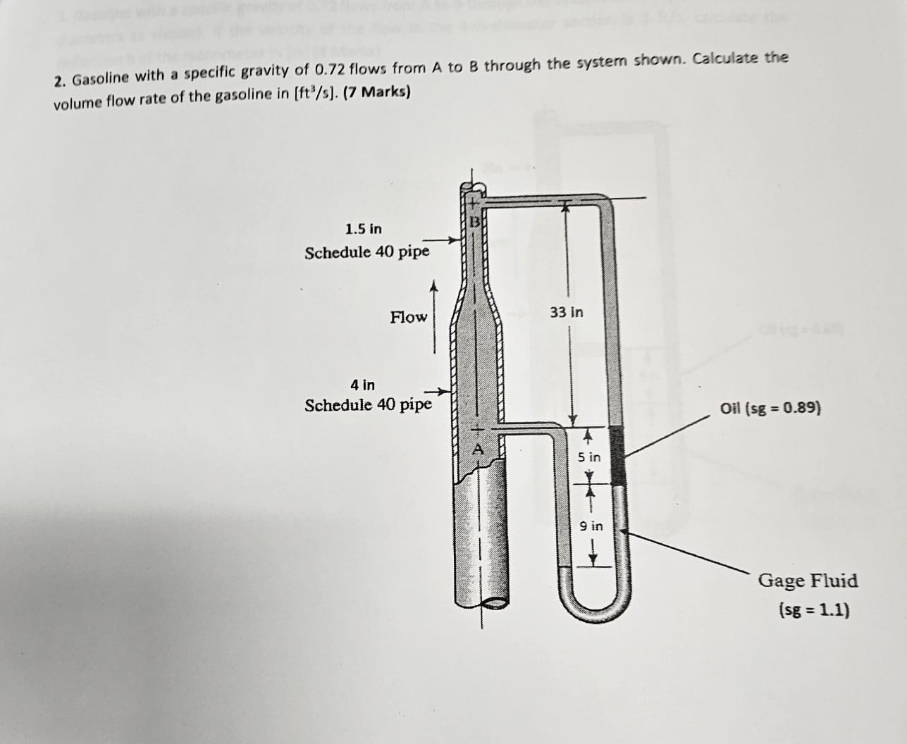 Solved Gasoline with a specific gravity of 0.72 ﻿flows from | Chegg.com
