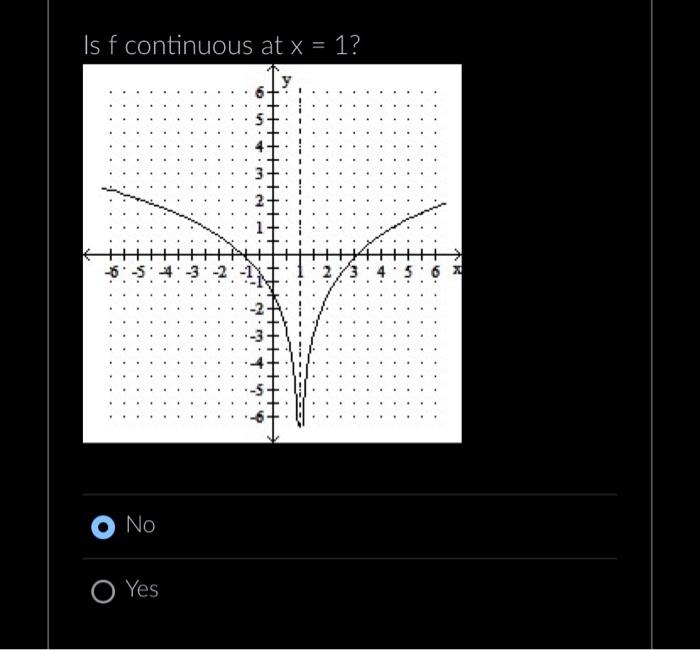 Solved Is f continuous at x=1 ? | Chegg.com