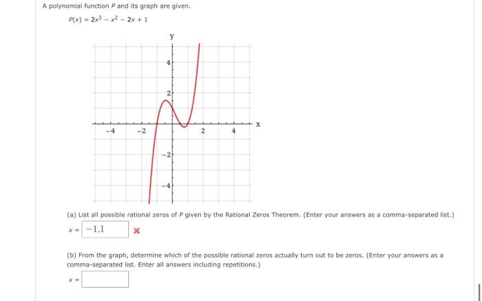 Solved A polynomial function P and its graph are given. | Chegg.com