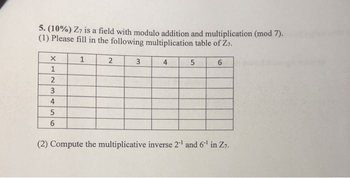 Solved 5 10 27 Is A Field With Modulo Addition And