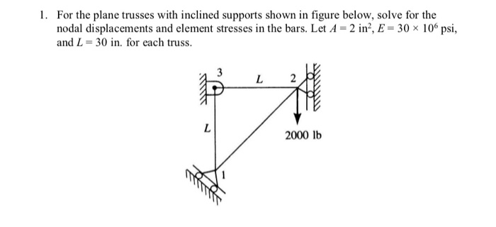 Solved 1. For the plane trusses with inclined supports shown | Chegg.com