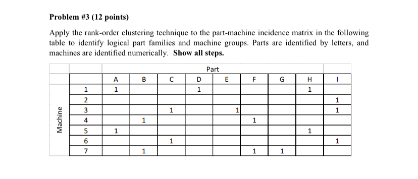 Solved Problem #3 (12 ﻿points)Apply the rank-order | Chegg.com