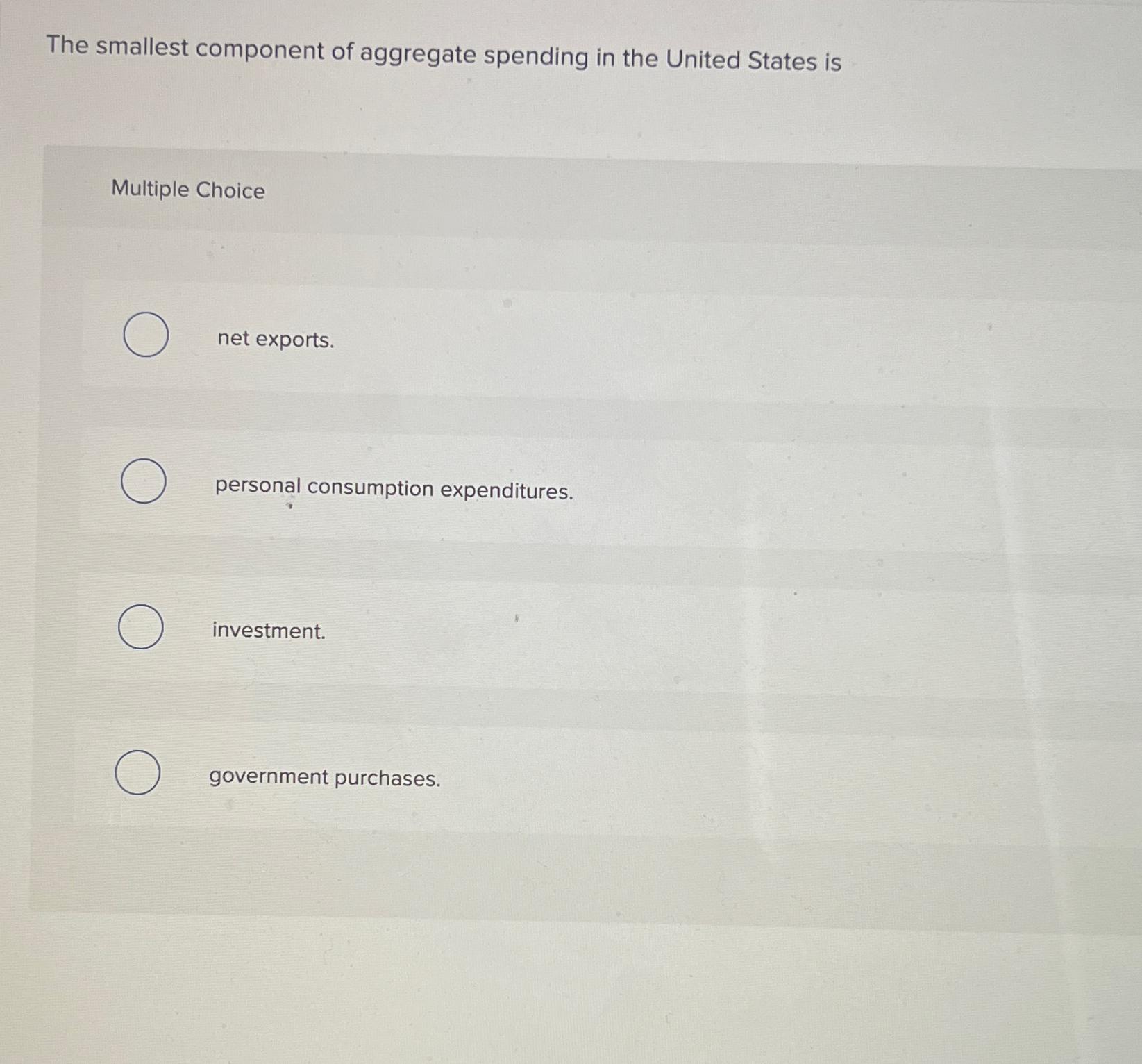 Solved The smallest component of aggregate spending in the | Chegg.com