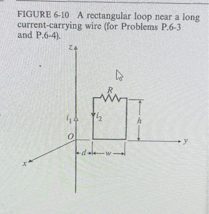 Solved P 6 3 A Stationary Rectangular Conducting Loop Of