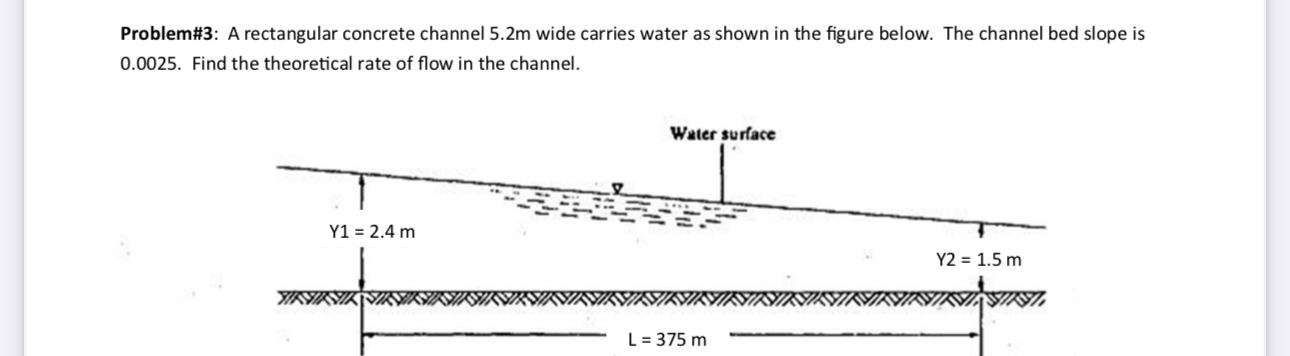 Problem#3: A rectangular concrete channel 5.2m ﻿wide | Chegg.com