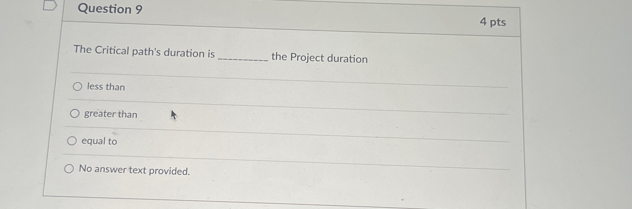 Solved Question 94 ﻿ptsThe Critical path's duration is | Chegg.com