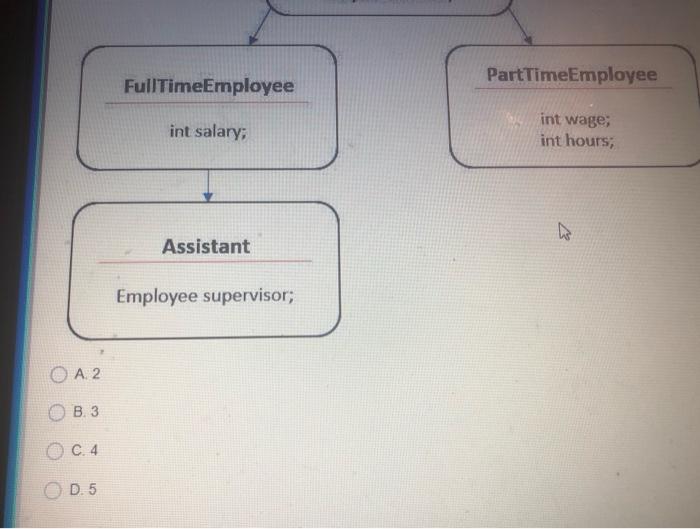 Solved Question 8 of 28 Consider the Employee inheritance | Chegg.com
