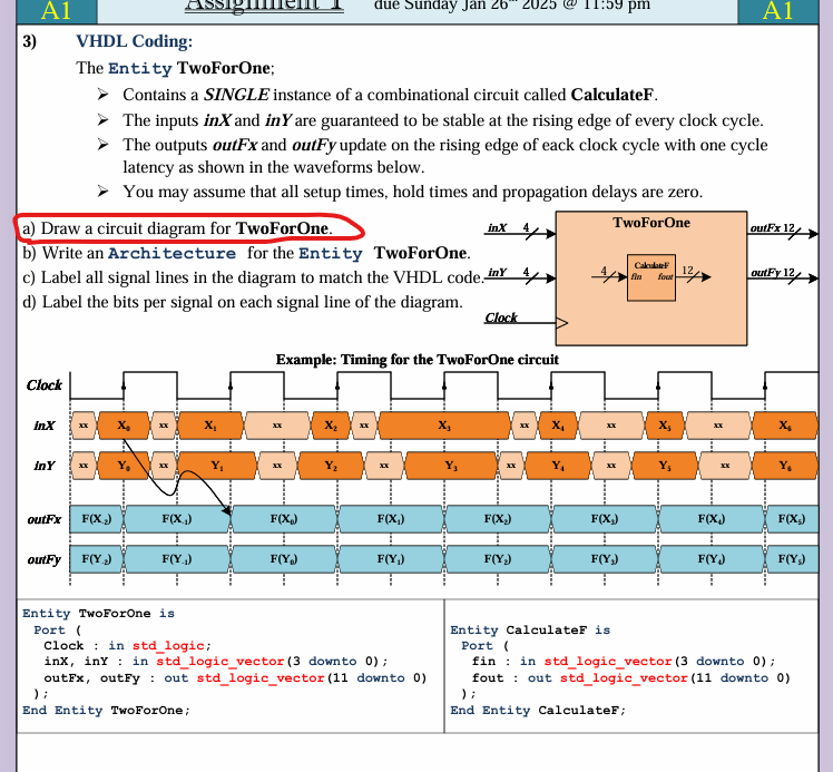VHDL Coding:i have been given a tip that YOU HAVE TO | Chegg.com