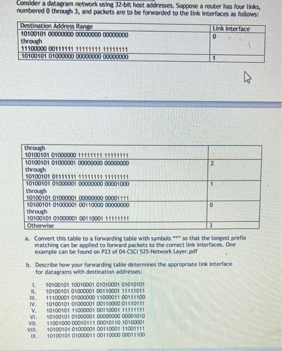 Solved Consider a datagram network using 32-bit host | Chegg.com