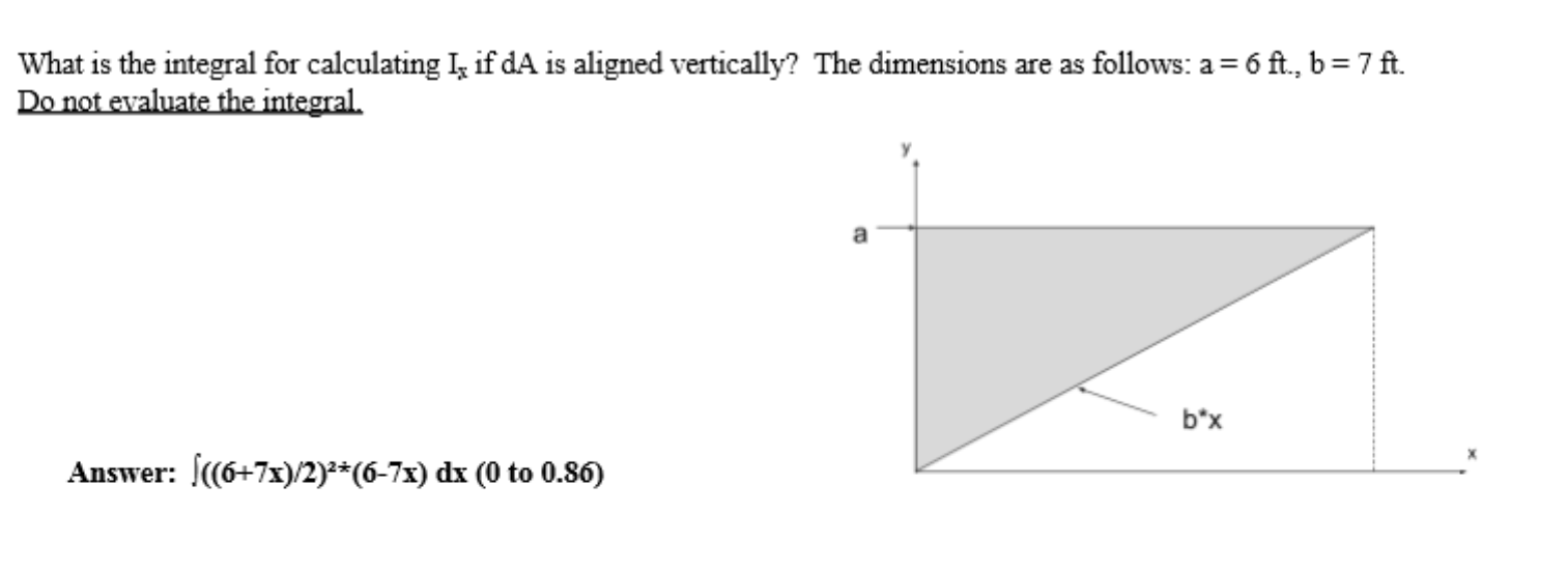 Solved What is the integral for calculating Ix ﻿if dA ﻿is | Chegg.com