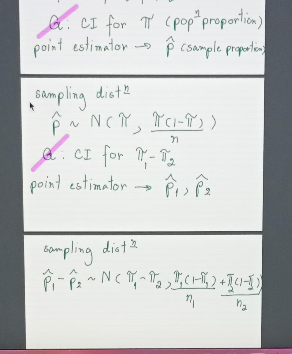 Solved C Ci For μ1−μ2 2 Pop η Point Estimator →xˉ1−xˉ2