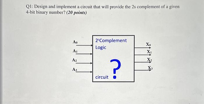 Solved Q1: Design and implement a circuit that will provide | Chegg.com