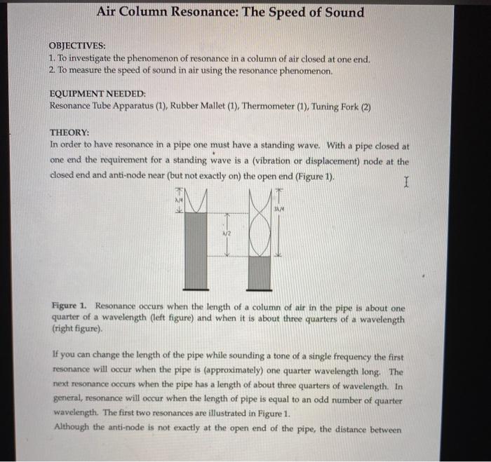 Solved Air Column Resonance: The Speed of Sound OBJECTIVES: | Chegg.com