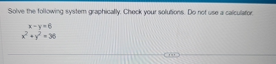 Solved Solve the following system graphically. Check your | Chegg.com