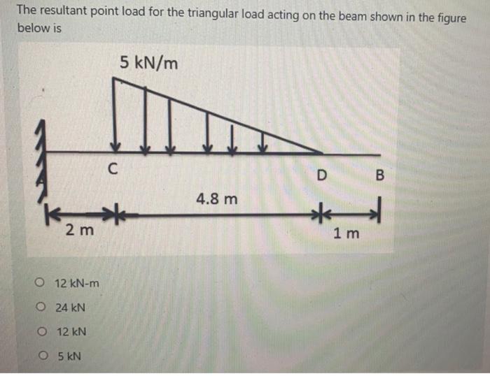 Solved The unit of relative stiffness is Om 0 mm OkN-m חו | Chegg.com