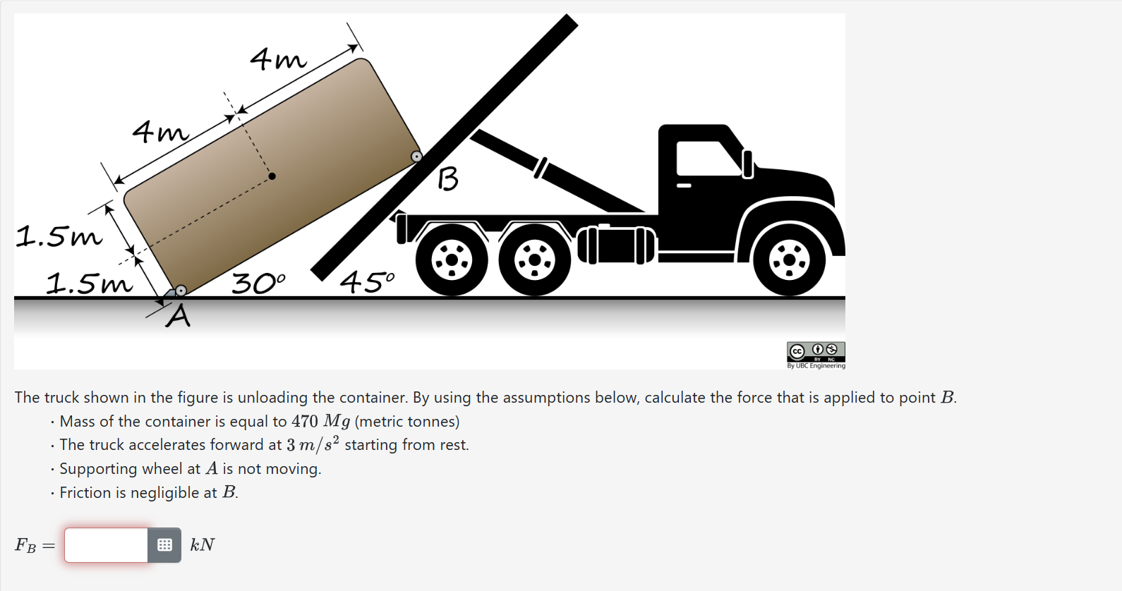 Solved The truck shown in ﻿the figure is ﻿unloading the | Chegg.com