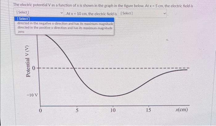 Solved The electric potential V as a function of x is shown | Chegg.com