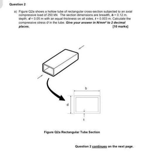 Solved Question 2 a) Figure Q2a shows a hollow tube of | Chegg.com