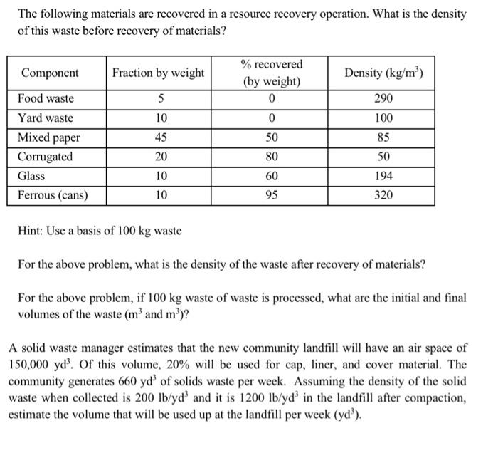Solved The following materials are recovered in a resource | Chegg.com
