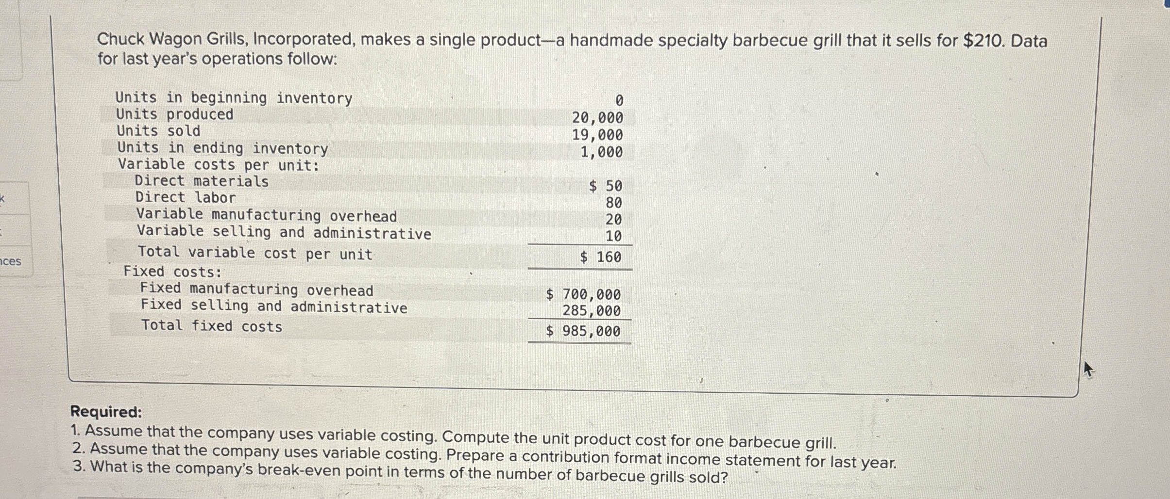 Solved Chuck Wagon Grills, Incorporated, makes a single | Chegg.com