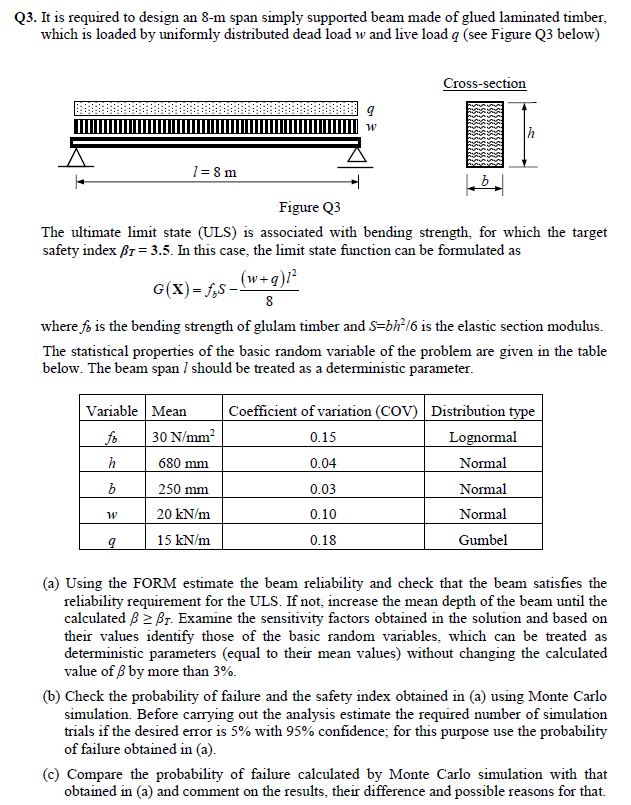 Q3. ﻿It is required to design an 8-m span simply | Chegg.com
