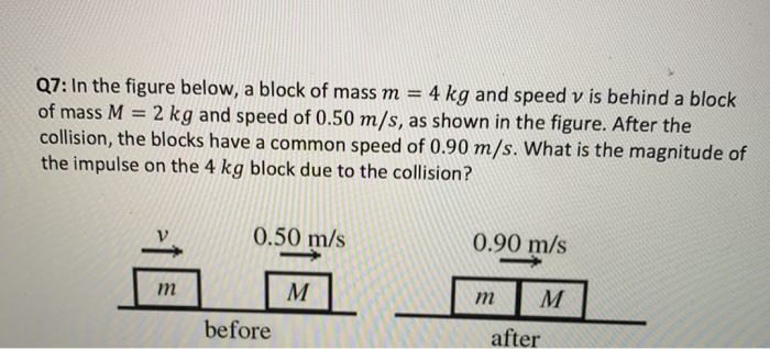 Solved Q7: In the figure below, a block of mass m = 4 kg and | Chegg.com