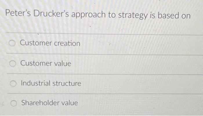 Solved Peter's Drucker's approach to strategy is based on | Chegg.com