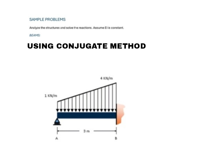Solved Solve and Analyze the structures and solve the | Chegg.com