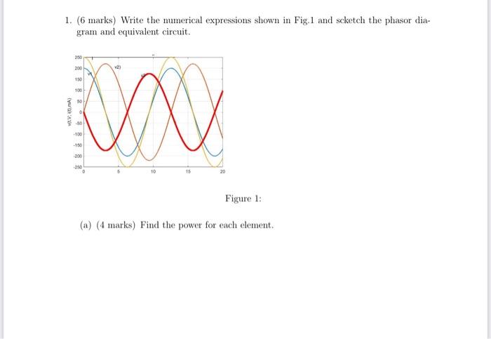 Solved 1. (6 marks) Write the numerical expressions shown in | Chegg.com