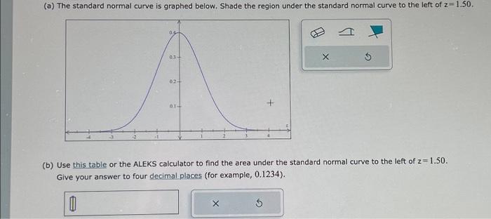Solved (a) The standard normal curve is graphed below. Shade | Chegg.com