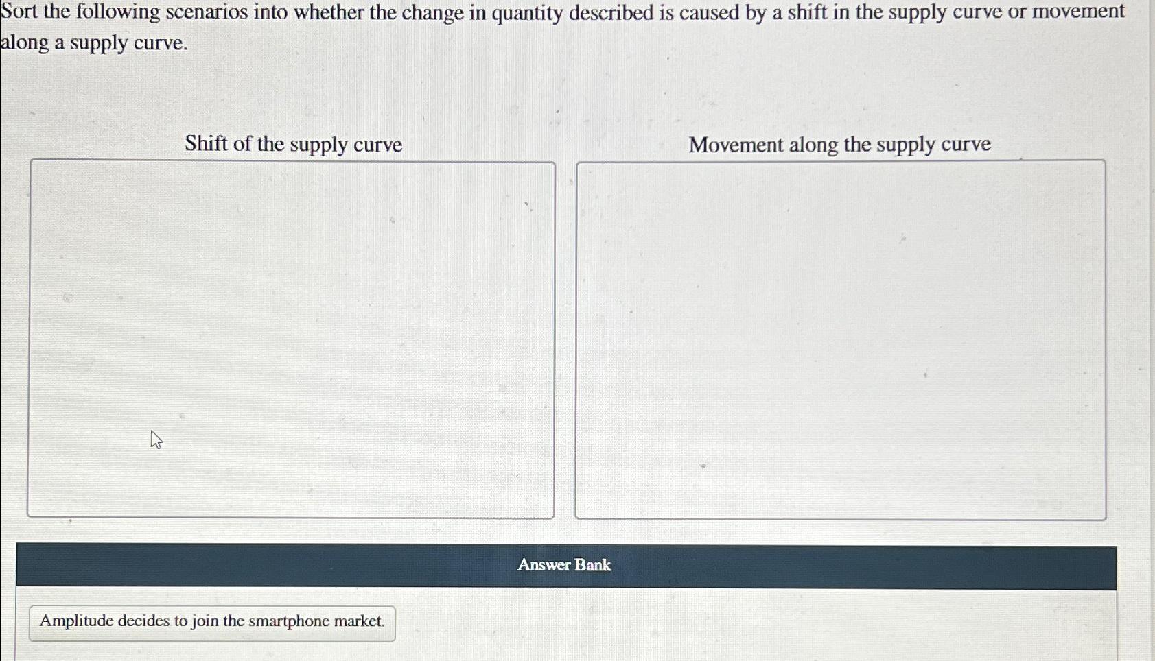 Solved Sort the following scenarios into whether the change | Chegg.com
